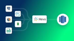 Working with Federated Query Redshift: 4 Easy Steps - Learn | Hevo