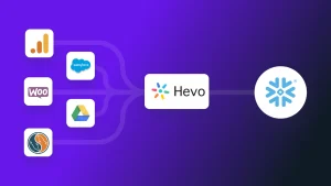 Snowflake Data Types: 6 Important Data Types | Hevo