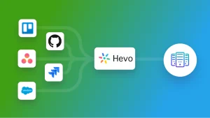 GitHub Webhook Integration: 2 Easy Methods - Learn | Hevo
