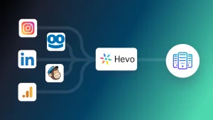 Taboola Ads Examples: Best Instances of 2024 - Learn | Hevo