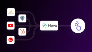 Setting Up Looker HubSpot Integration: 2 Easy Methods