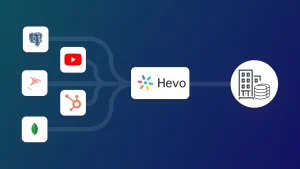 Real Time Data Replication: 5 Easy Strategies