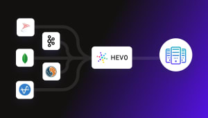 What is Data Observability: A Comprehensive Guide 101 - Learn | Hevo