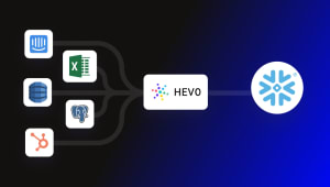 Understanding Snowflake Scaling Policy: Automatic Concurrency Made Easy