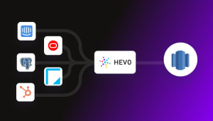 Amazon QuickSight Redshift Integration: Easy Steps