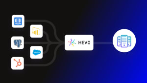 ServiceNow Power BI Integration: How to Connect & Get Started? | 2 Easy ...