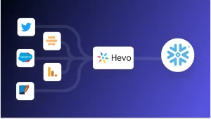 3 Easy Steps to Create an Incremental Model Using Dbt Snowflake - Learn | Hevo