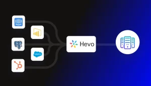 ServiceNow Power BI Integration: How to Connect & Get Started? | 2 Easy ...
