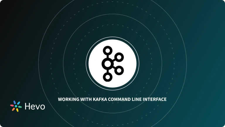 Apache Kafka CLI commands cheat sheet 2025 Apache Kafka CLI commands cheat sheet 2025
