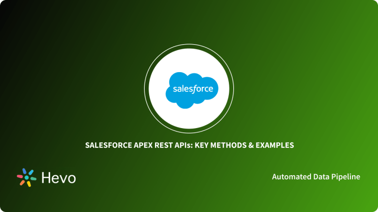 OData vs REST APIs: A Quick Guide to What You Need to Know OData vs REST APIs: A Quick Guide to What You Need to Know