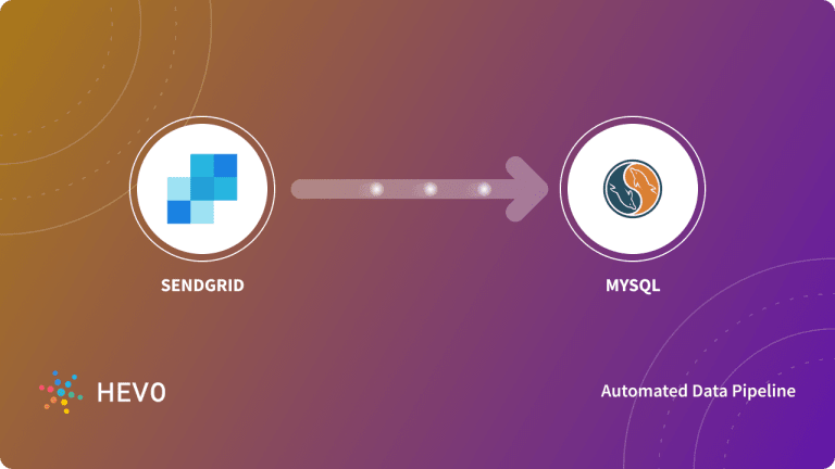 Tag - Sendgrid - Learn | Hevo