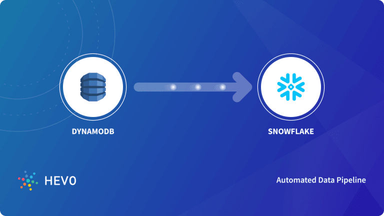 DynamoDB to Snowflake - Steps to Move Data | Hevo Blog