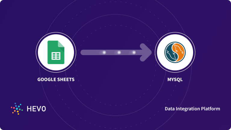 Google Sheets to MySQL: 2 Easy Methods