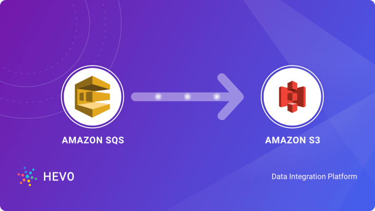 SQS to S3: Move Data Using AWS Lambda and AWS Firehose