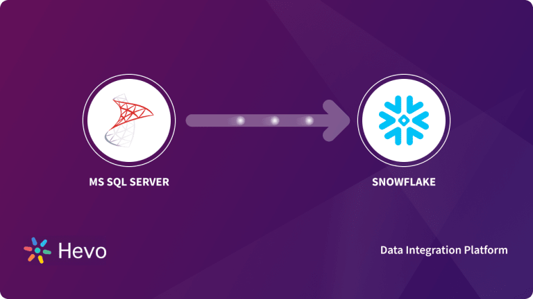 Amazon S3 to Snowflake ETL - Hevo Data