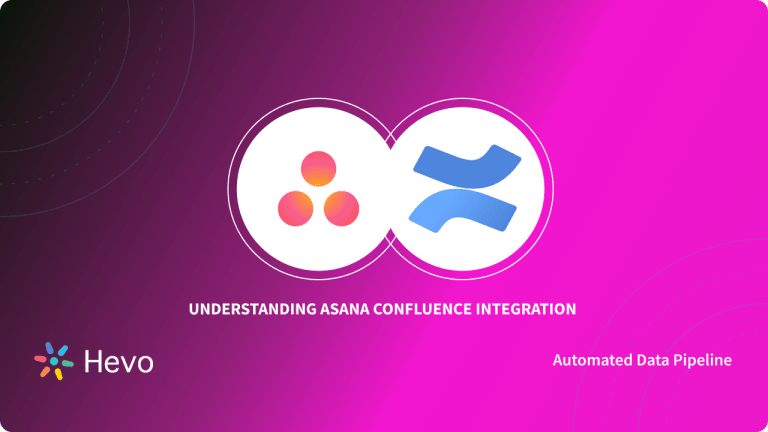 Confluence REST API: Features, Types, Examples