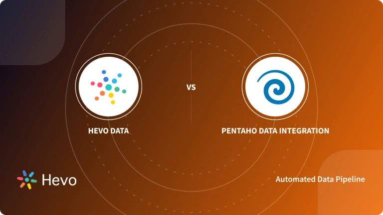Hevo vs Fivetran: Choosing the Right ELT Tool for Your Data Strategy | Hevo