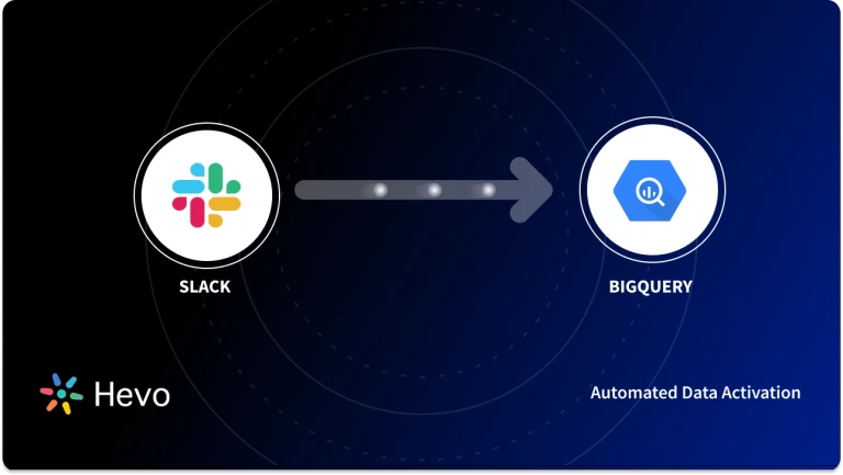 Trello to BigQuery Data Replication: Best 3 Methods - Learn | Hevo