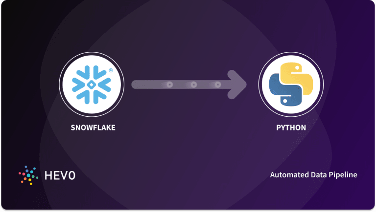 Tag Snowflake Connector For Python Learn Hevo