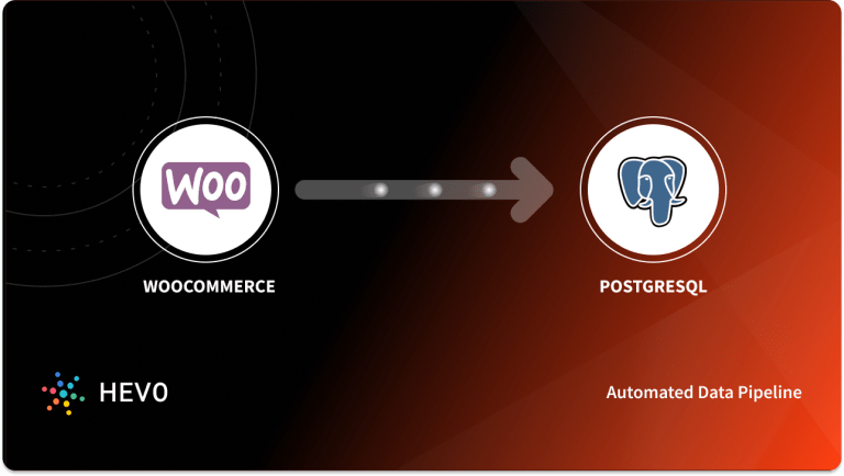 Postgres Replication Types 3 Comprehensive Methods