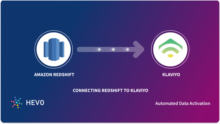 Understanding Amazon Redshift Timestamps: 5 Comprehensive Types - Learn | Hevo
