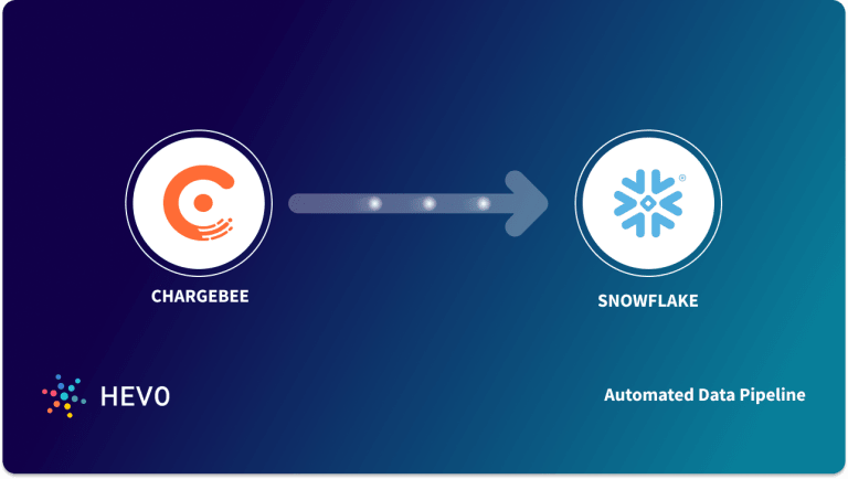 Snowflake vs AWS vs Azure: Top 8 Unique Differences - Learn | Hevo
