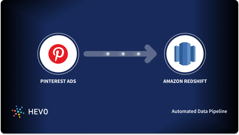 Redshift PIVOT & UNPIVOT: The Ultimate How-to Guide