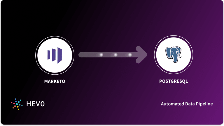 Setting up PostgreSQL Multi-master Replication: Made Easy - Learn | Hevo Setting up PostgreSQL Multi-master Replication: Made Easy - Learn | Hevo
