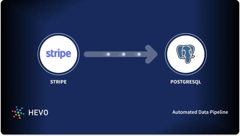 Work Easily With JSON Using PostgreSQL Parse JSON - Learn | Hevo Work Easily With JSON Using PostgreSQL Parse JSON - Learn | Hevo