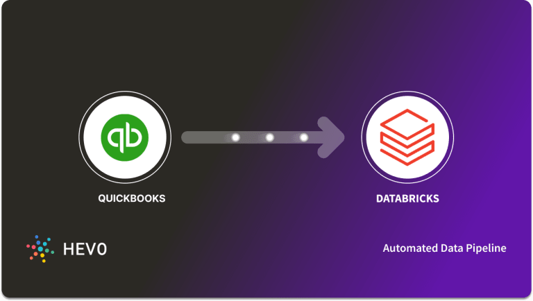 What is Data Mapping? : A Comprehensive Guide 101