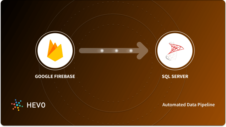 Firebase SQL Server Integration: 2 Easy Methods - Learn | Hevo