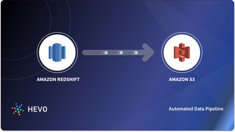 Amazon Redshift to S3: 2 Easy Methods - Learn | Hevo