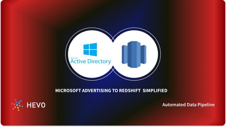 Category - Microsoft Advertising - Learn | Hevo