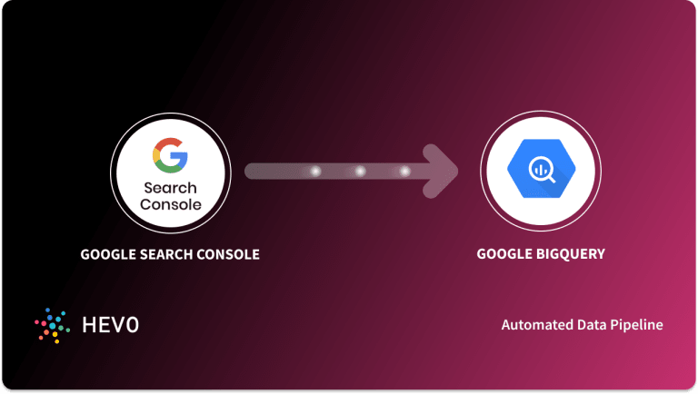Google Search Console: A Comprehensive Guide for 2022