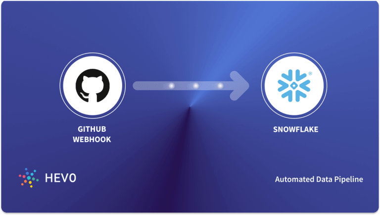 Airflow GitHub Integration: 6 Easy Steps Airflow GitHub Integration: 6 Easy Steps