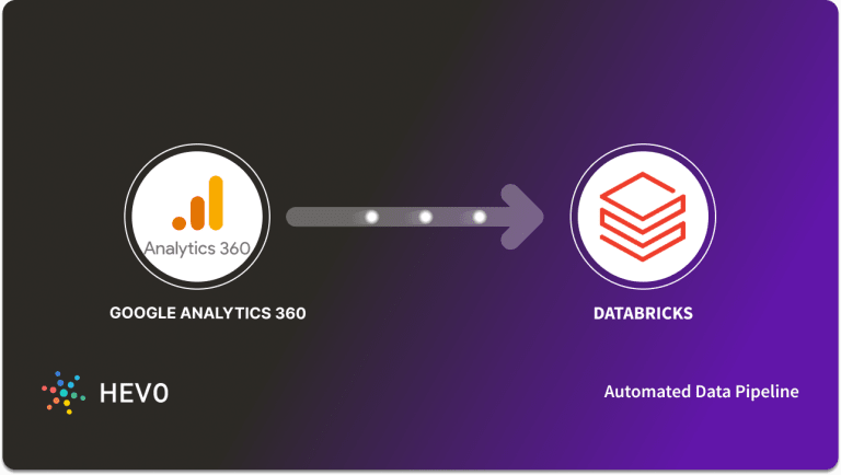 Google Sheets to Databricks Data Replication: 3 Easy Steps - Learn | Hevo