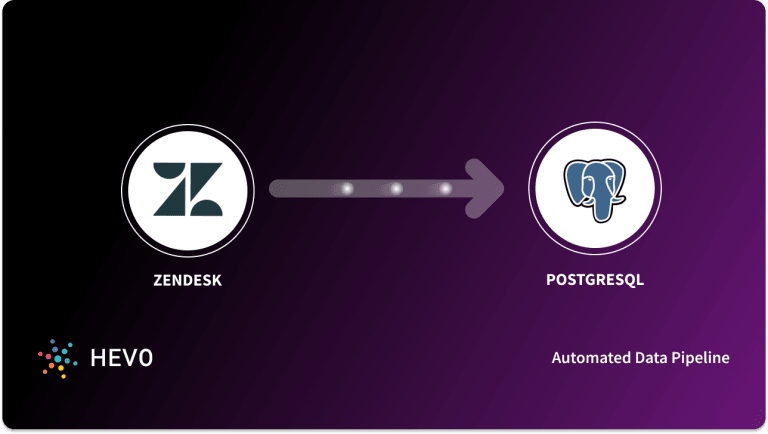 3 Easy Steps To Install Docker Postgresql Environment