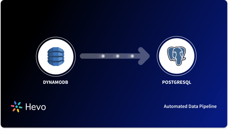 How To Use Lambda Dynamodb The Complete Guide Hevo