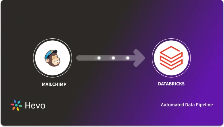 Harvest to Databricks: 2 Easy Ways to Replicate Data