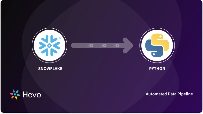 Snowflake R/RStudio Integration: How to Connect & Analyze Data? | Hevo