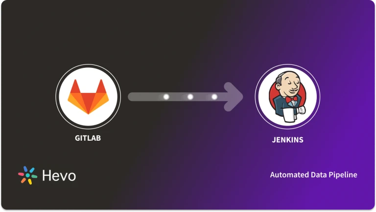Setting Up GitLab Webhooks: 4 Easy Steps | Hevo Setting Up GitLab Webhooks: 4 Easy Steps | Hevo