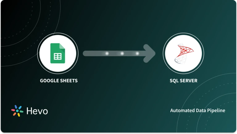 Google Sheets SQL: A Comprehensive Guide 101 | Hevo