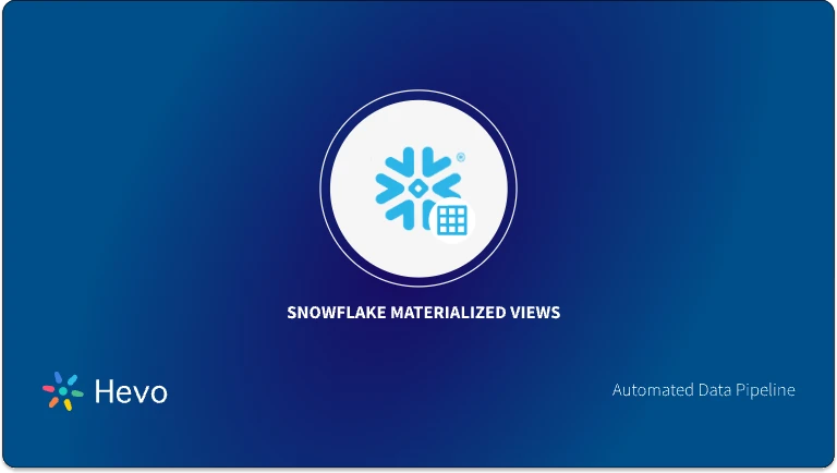 Building Snowflake CI CD Pipeline using Azure DevOps & FlyWay ...