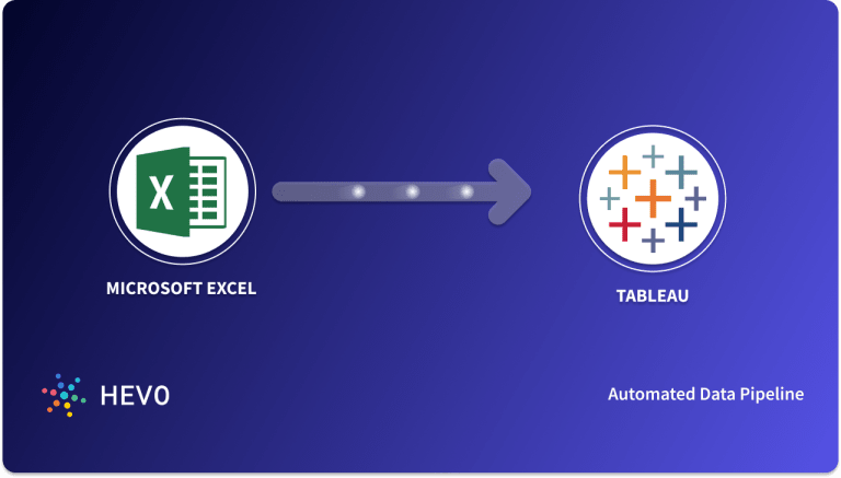 Tag - MS Excel - Learn | Hevo