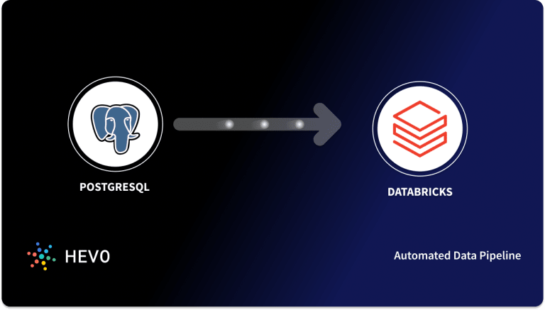 Postgresql to Databricks: 2 Easy Ways
