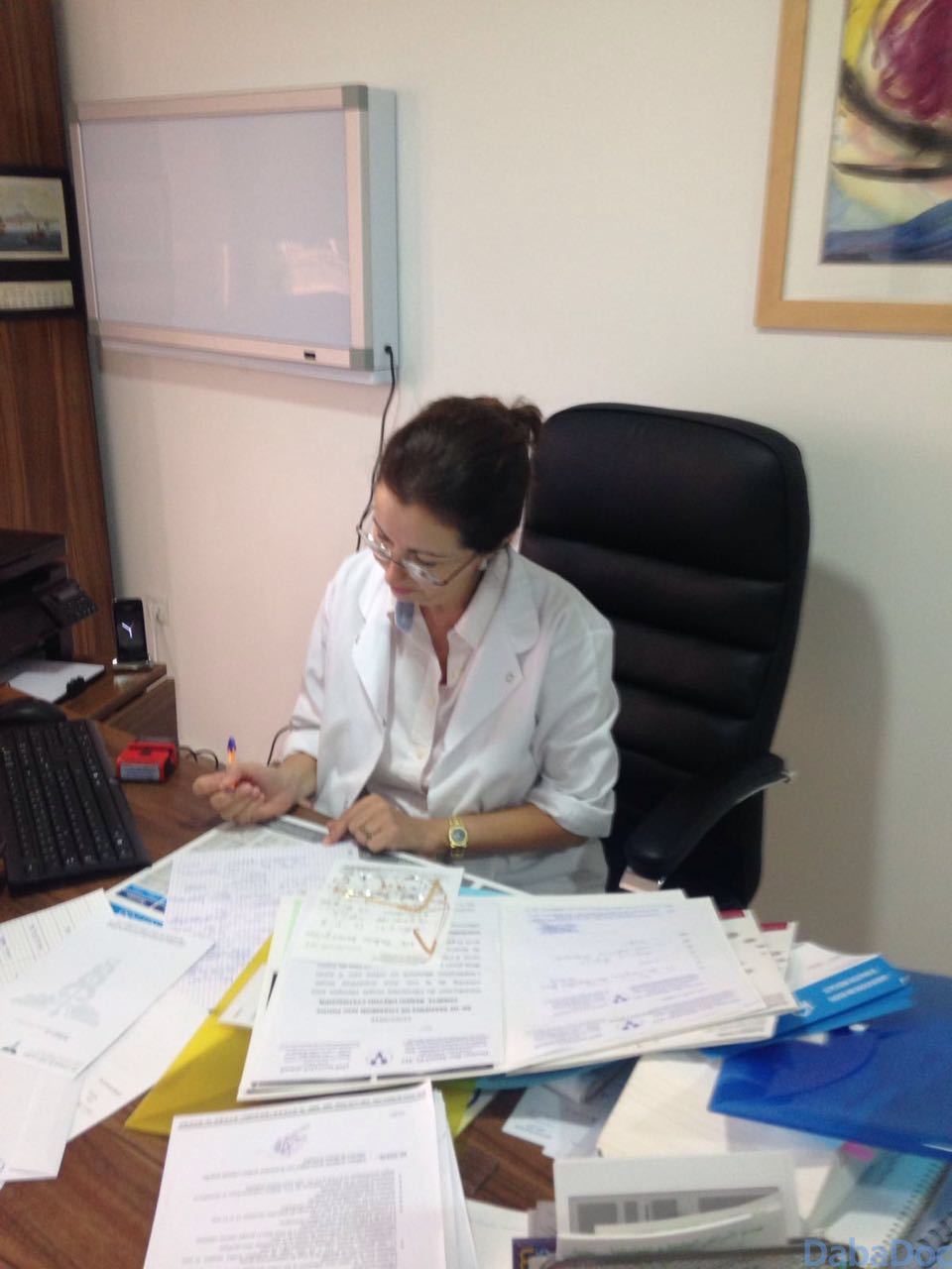 Dr Loubna Chaoui El Faiz, Médecin interniste à Rabat | DabaDoc MA