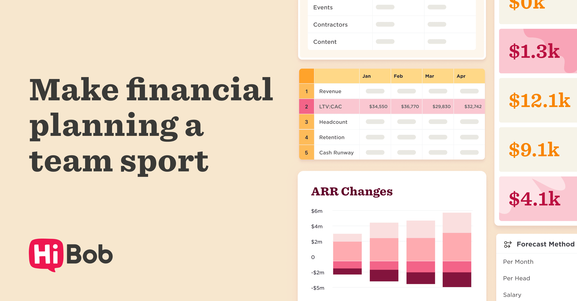 Financial Planning for HR and finance teams | HiBob