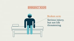 HCPCS Codes in Billing and Coding