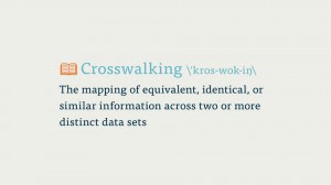Medical Coding Vocabulary & Key Terms