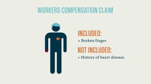 Medicare, Medicaid and Medical Billing